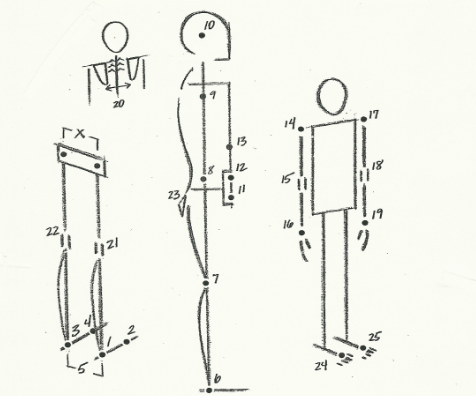 Anthology Wellness – Alignment Education – Restorative Exercise – Doula ...