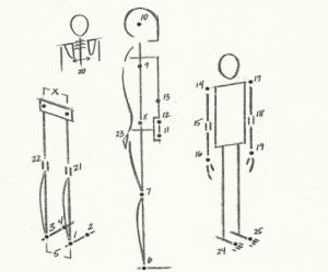 Anthology Wellness – Alignment Education – Restorative Exercise – Doula ...